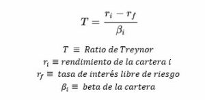 ¿Qué es la ratio de Treynor? | Blog Self Bank